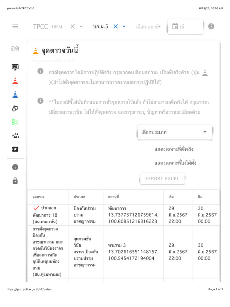 จุดตรวจวันนี้ TPCC 2.8 | PDF