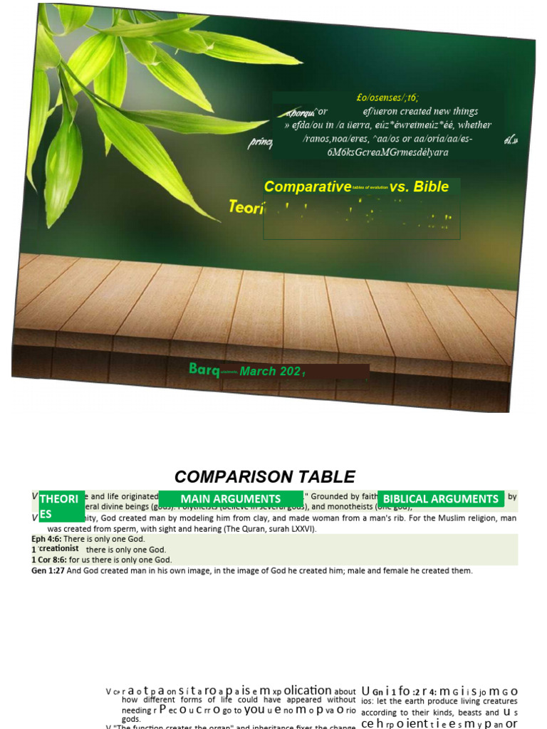 Theories of Evolution VS The Bible | Download Free PDF | Creationism ...