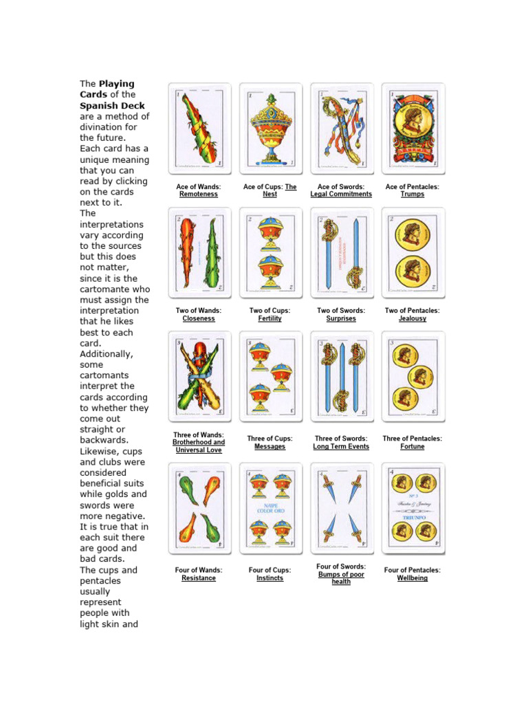 The Playing Cards of The Spanish Deck Are A Method of Divination About ...