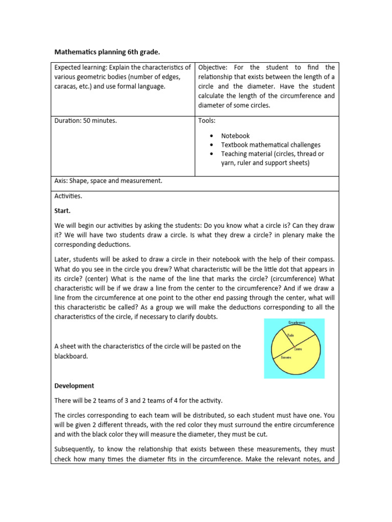 Mathematics Planning | PDF | Circle | Pi