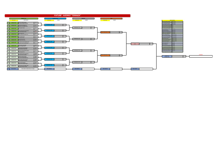 Fixure Ajedrez | PDF
