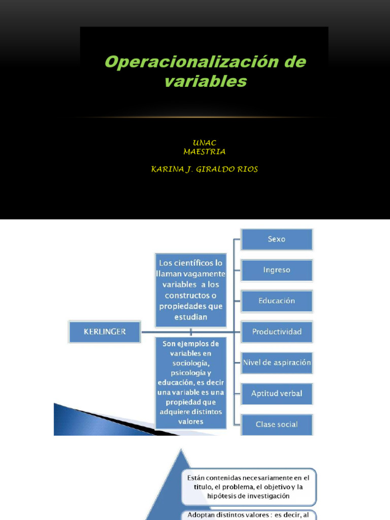 Operacionalizacion de Variables | PDF