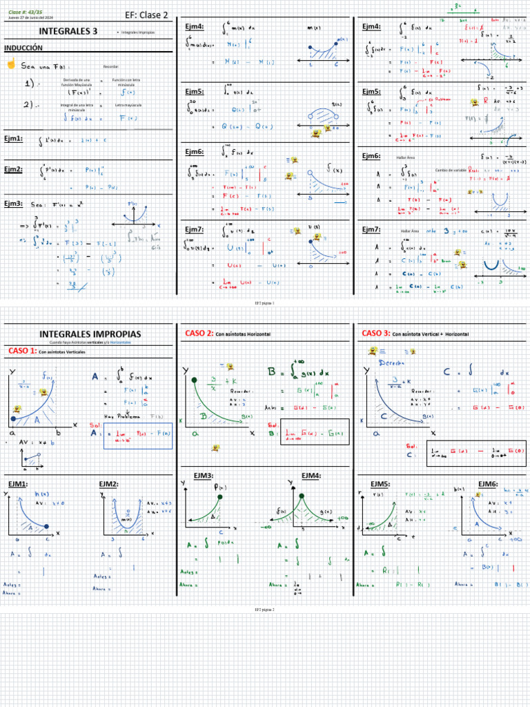 C43 - EF2 - Integrales Impropias | PDF | Integral | Asíntota