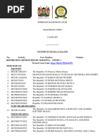 Milimani Small Claims Court Daily Cause List 05 December 2024 | PDF