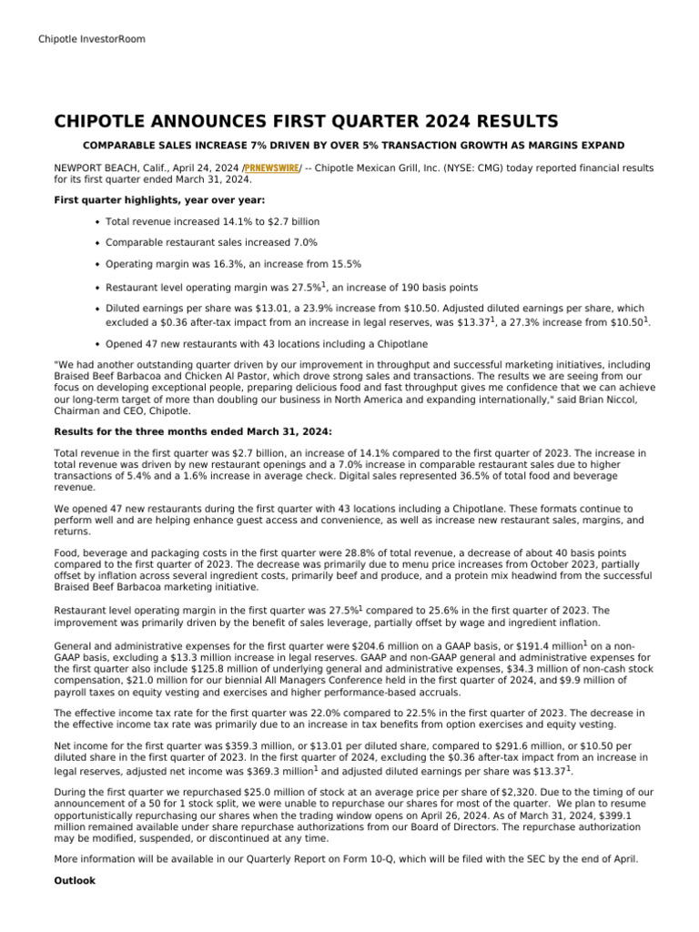 2024 04 24 Chipotle Announces First Quarter 2024 Results | PDF | Taxes ...