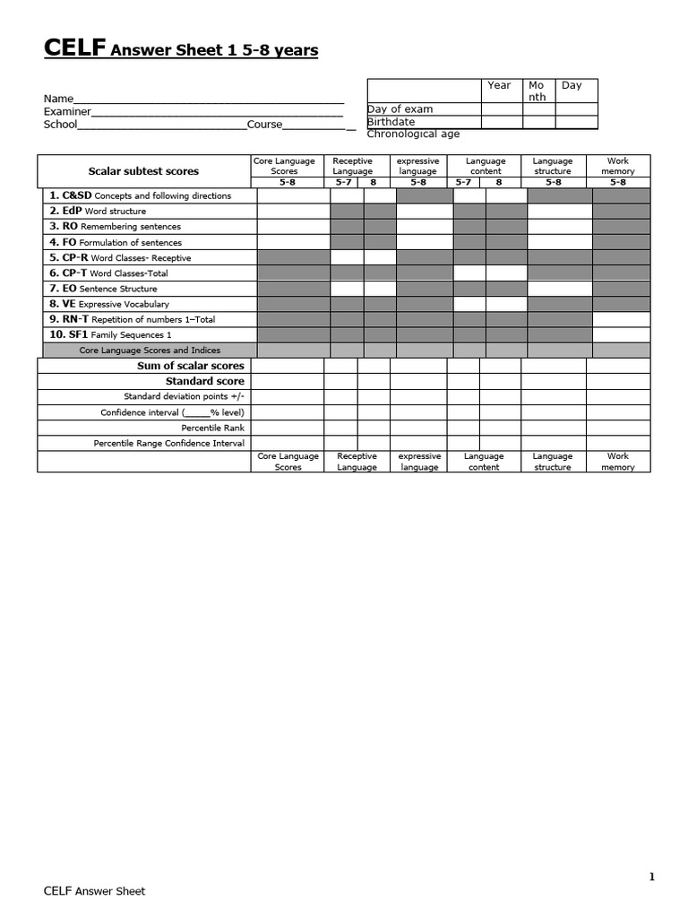 CELF 5-8 Years | PDF