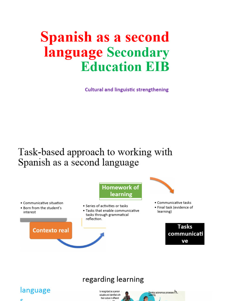 Task-Based Approach in Spanish Education | PDF | Second Language ...