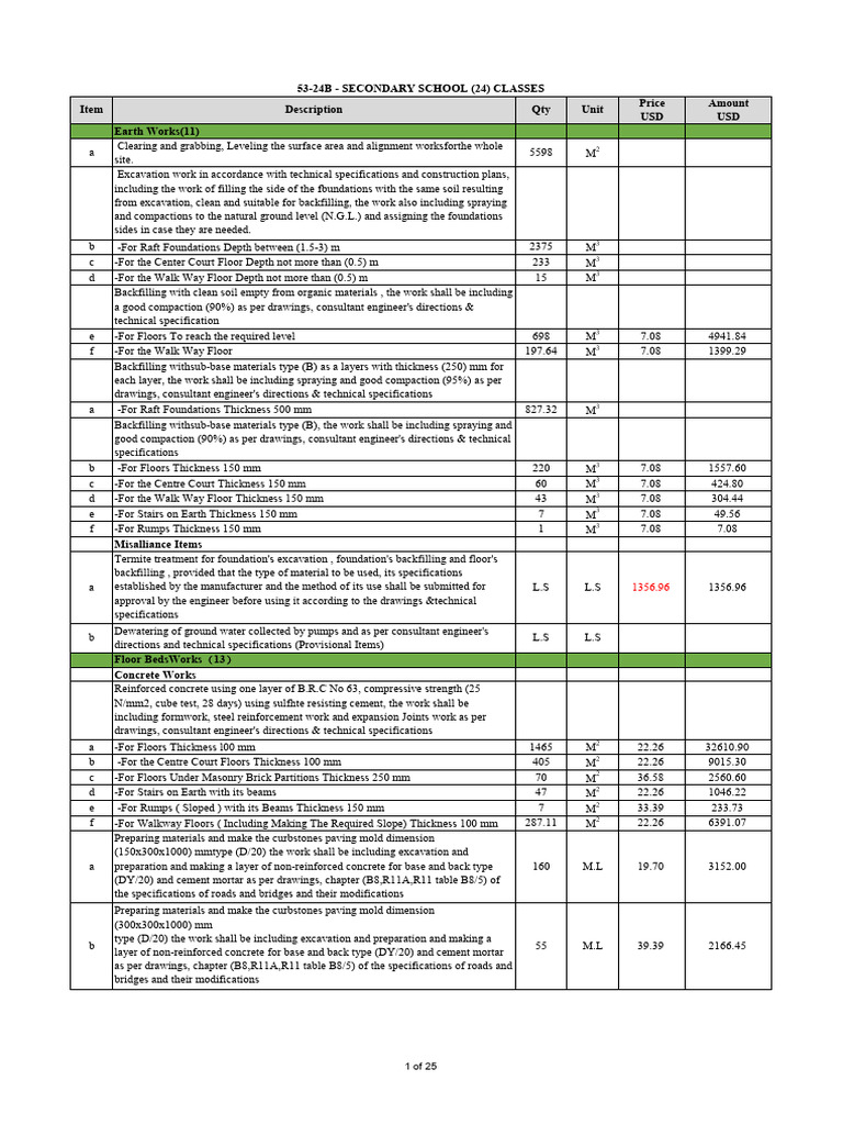 GHXKG | PDF | Concrete | Pipe (Fluid Conveyance)