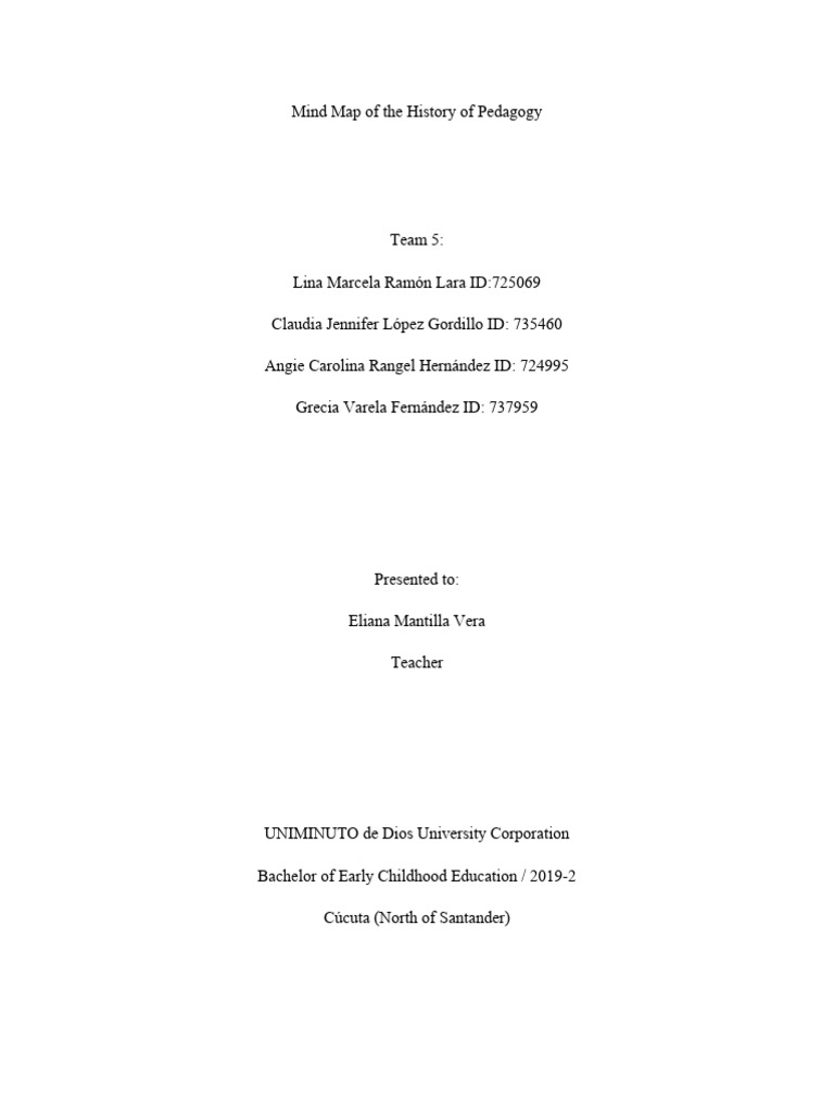 Activity 6 Mind Map Of The History Of Pedagogy Pdf Pedagogy