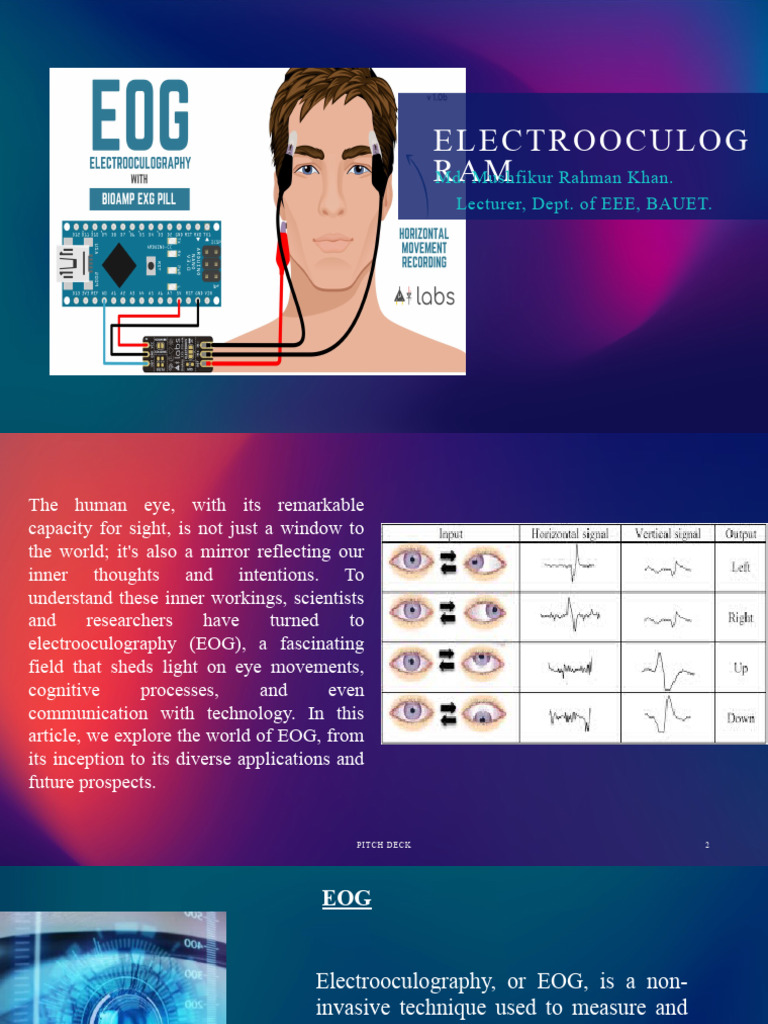 Lesson On EOG | PDF | Virtual Reality | Human–Computer Interaction