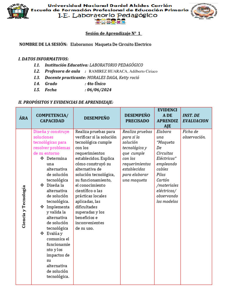 SESION DE APRENDIZAJE-CyT | PDF | Maestros | Evaluación