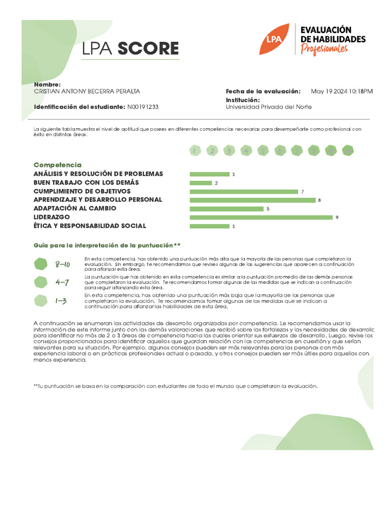 Informe de Competencias LPA 2024 | PDF | Experiencia | Evaluación