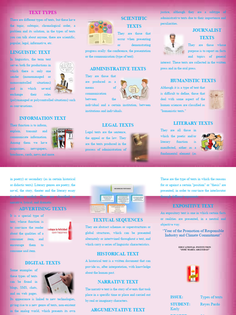 Types of Text (Triptych) | PDF | Information | Linguistics
