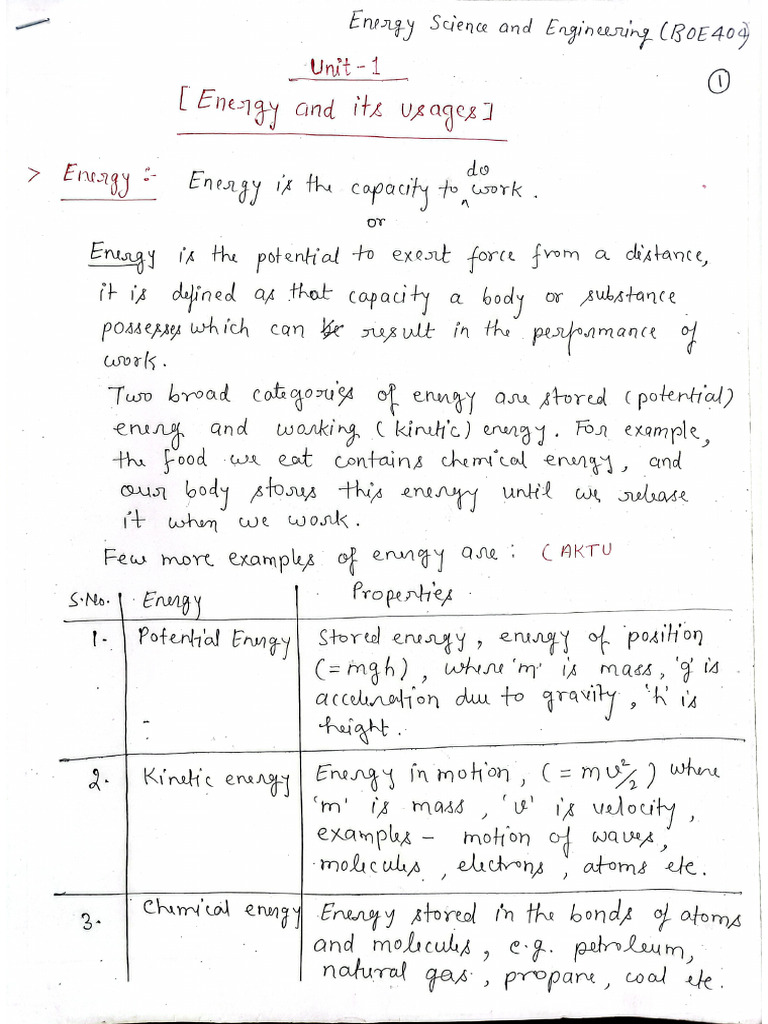 Unit-1 Notes - Energy Science and Engineering (BOE403) | PDF