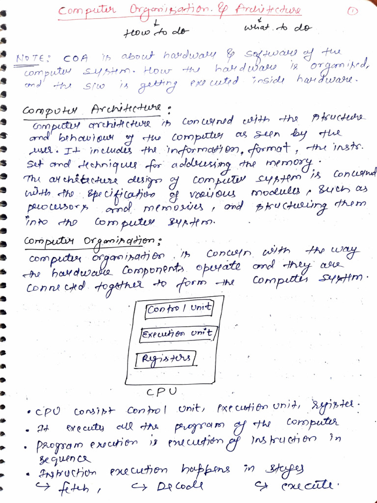 Coa Unit 1 Notes | PDF