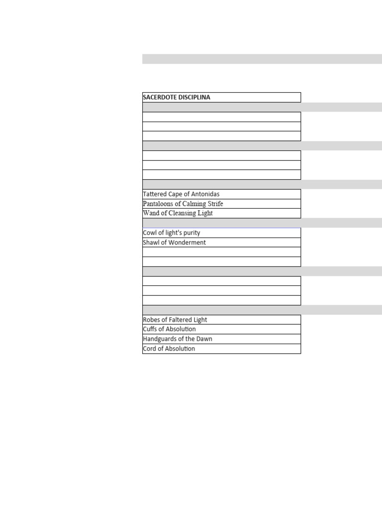 Pre Bis de Sunwell para LK | PDF | Clothing