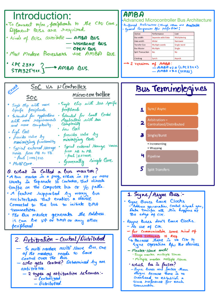 Amba | PDF | Electronics | Computer Engineering