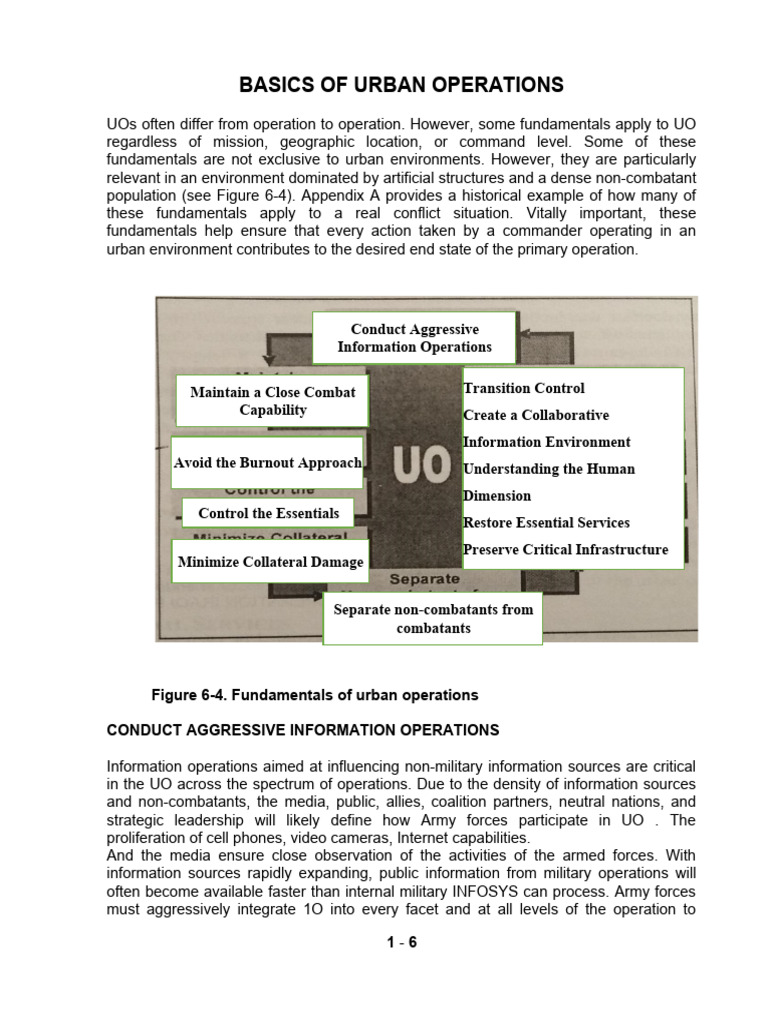 Fundamentals of Urban Operations | PDF | Urban Warfare | Information