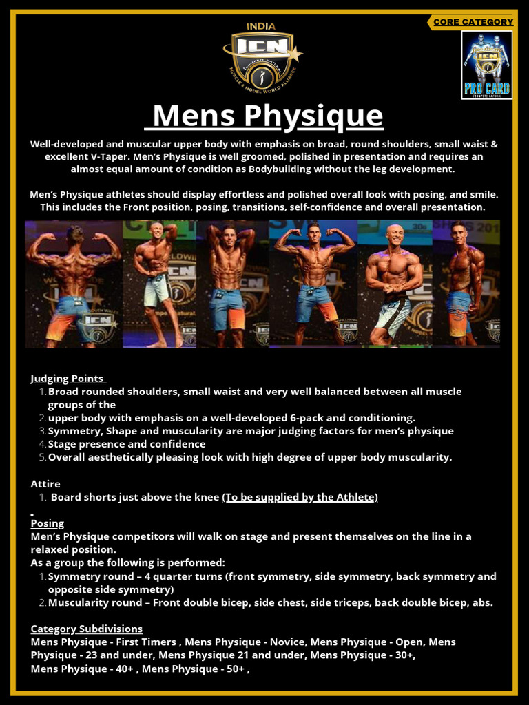 ICN INDIA Mens Physique | PDF