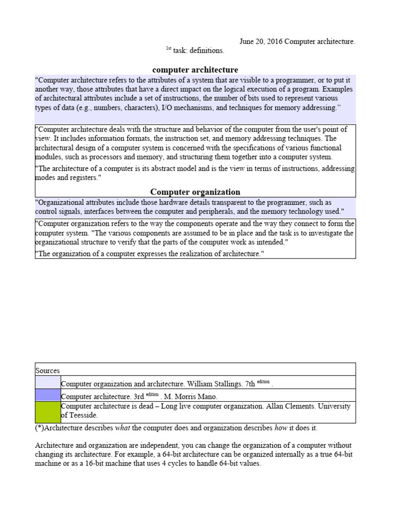 Definition: Computer Architecture and Organization | PDF | Computer ... Definition: Computer Architecture and Organization | PDF | Computer ...