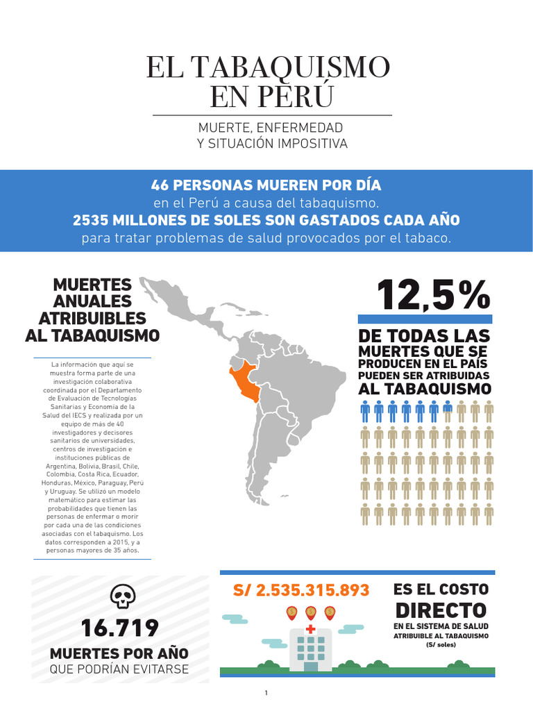 Flyer Tabaquismo Peru | Descargar gratis PDF | De fumar | Cigarrillo