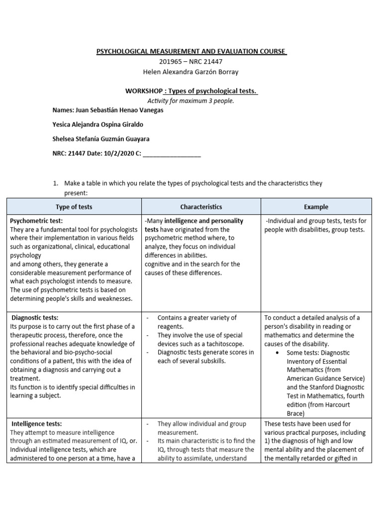 Types of Psychological Tests | PDF | Intelligence Quotient | Psychology