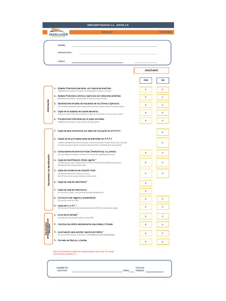 CHECK-LIST-PFAE-Y-PM-3 - Documentación Crédito | PDF