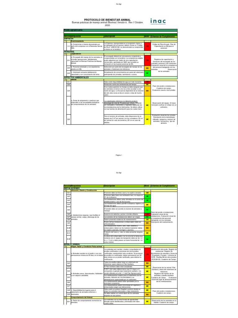 Protocolo Inac Ba Bovino Predio 1 | PDF