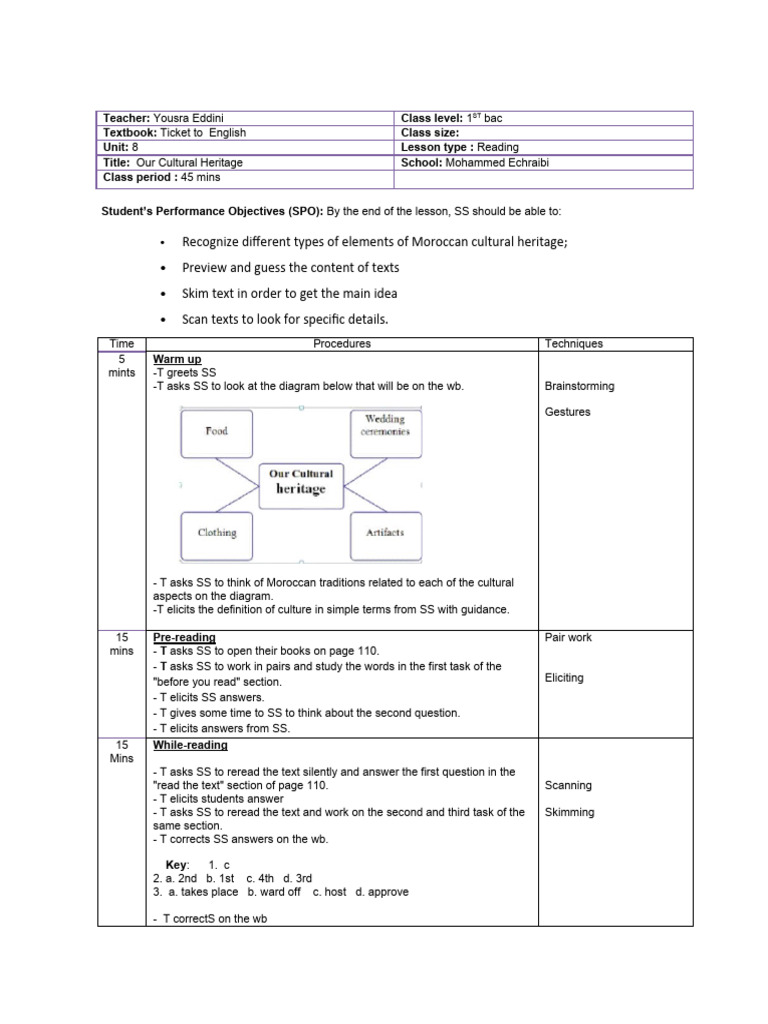 Unit 8 Intro and Reading | PDF | Cognition | Learning