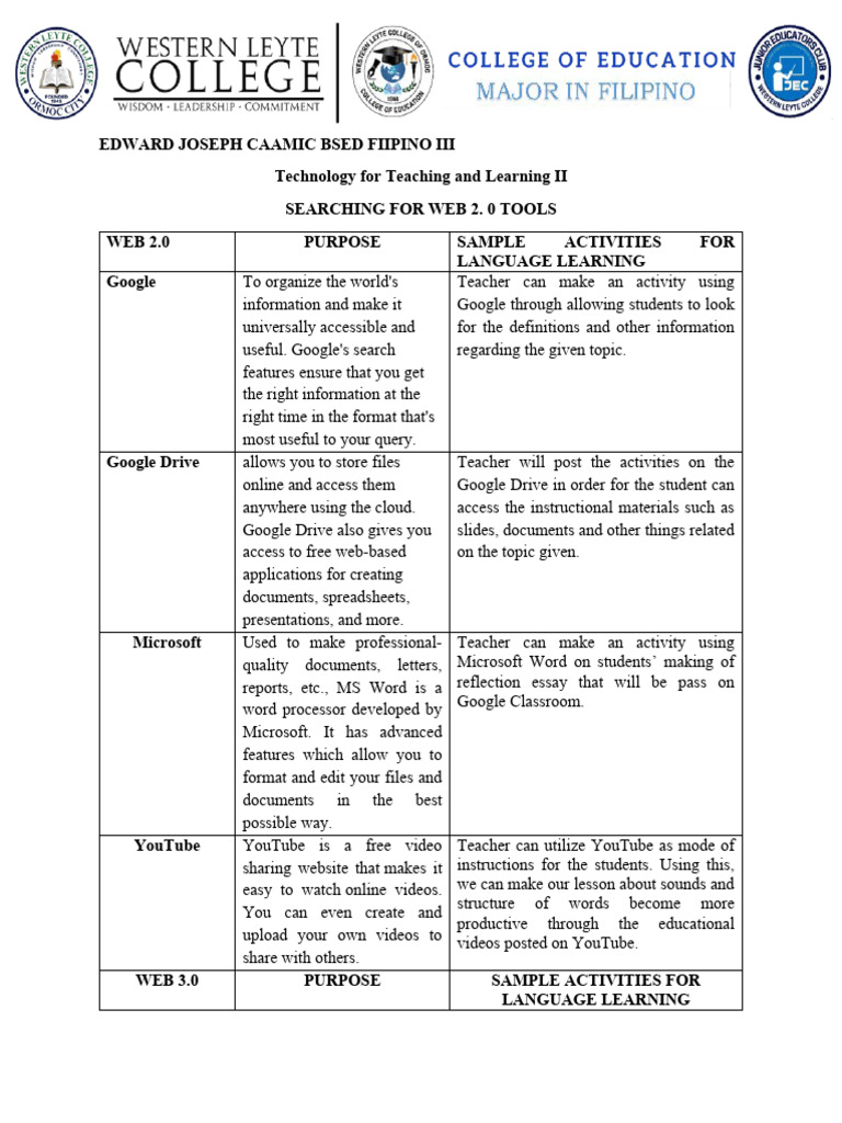 Assignment in TTL | PDF | Artificial Intelligence | Intelligence (AI) & Semantics