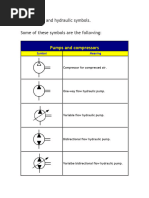 Actuators Electrical Controls Symbols | PDF | Actuator | Electrical ...