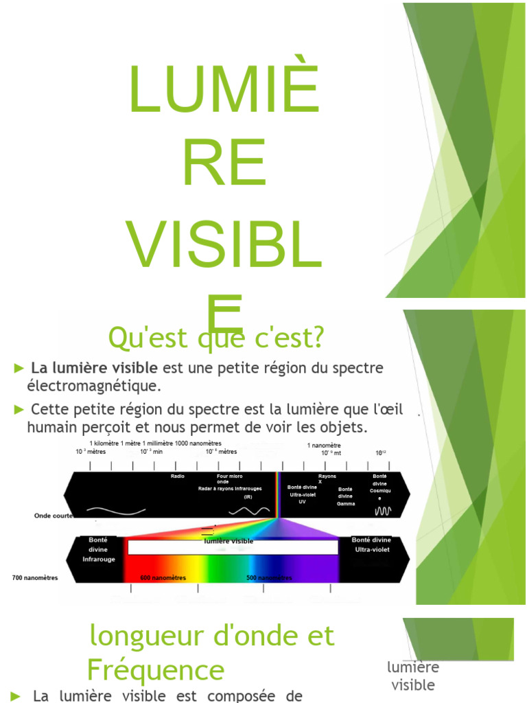 Comprendre la lumière visible | PDF | Lumière | Électromagnétisme