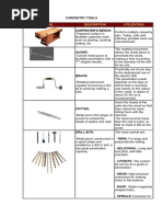 Hav - Chart - Hand Vibration | PDF | Drill | Drilling Rig