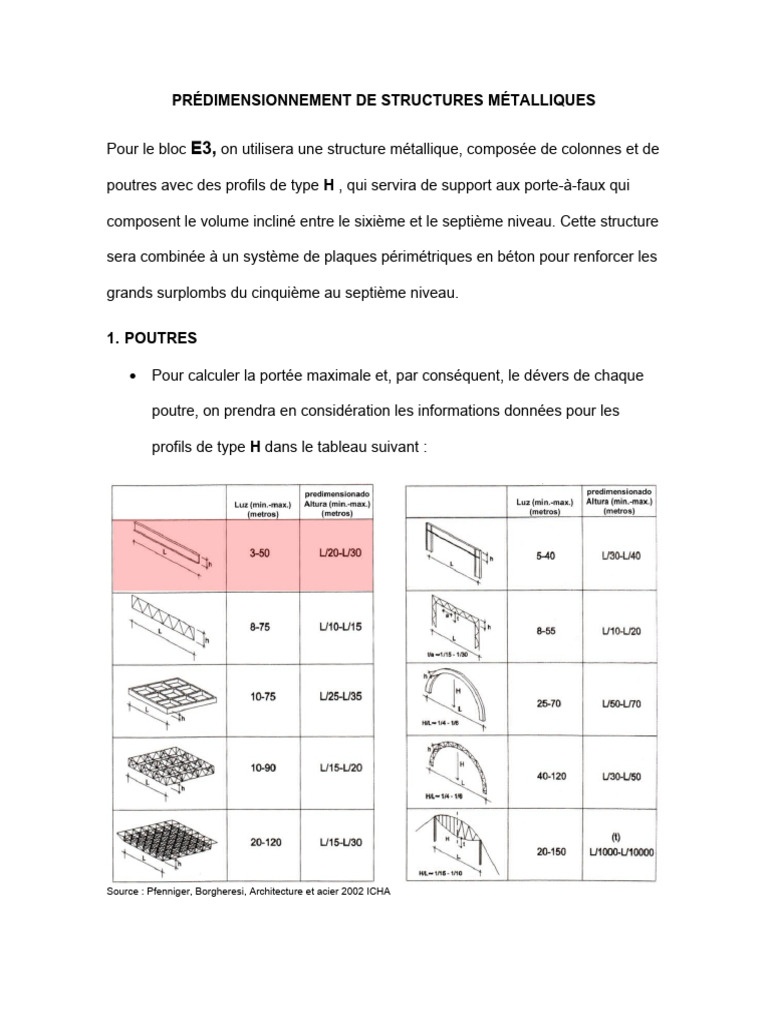 Plan de charpente métallique DWG | PDF | Poutre (Structure) | Matériaux