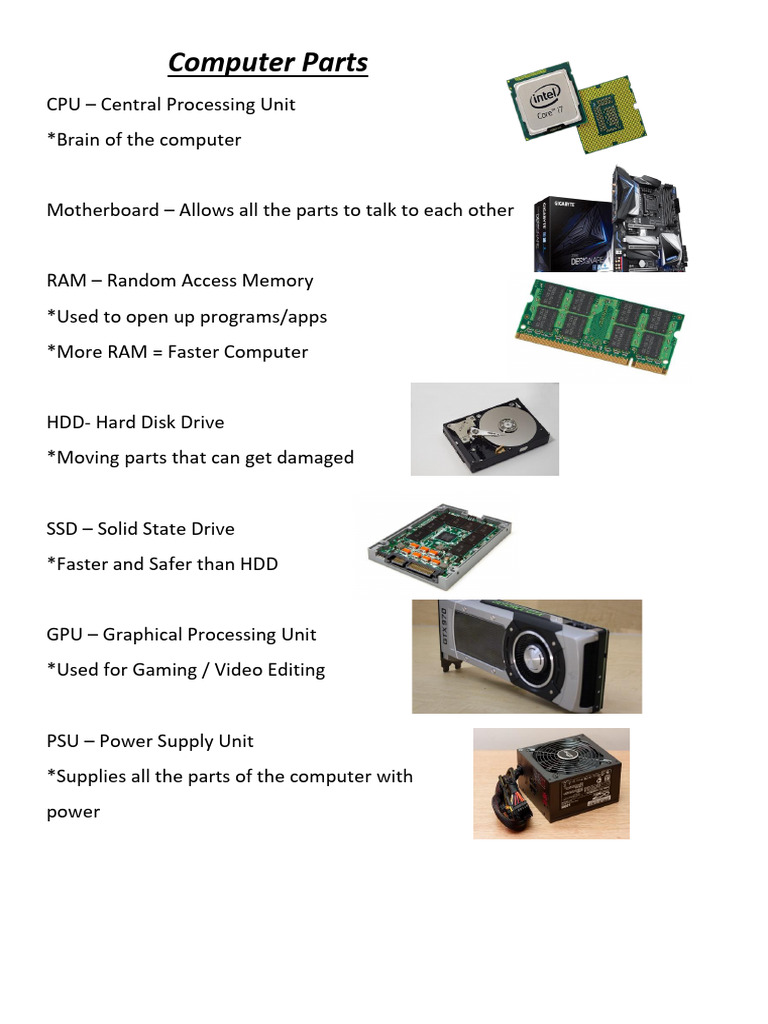Grade 7 Computer Parts Shortcuts | PDF | Computers