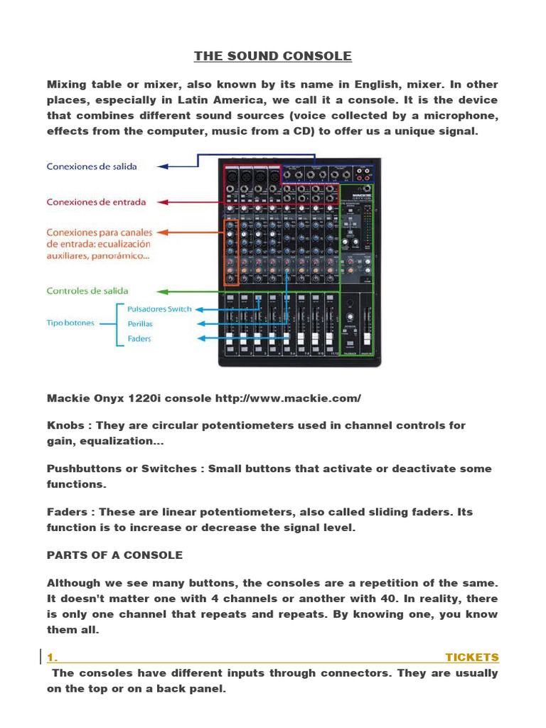 The Sound Console | PDF | Sound | Computer Engineering