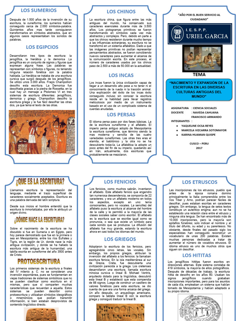 ANTA | PDF | Escritura | Jeroglíficos egipcios