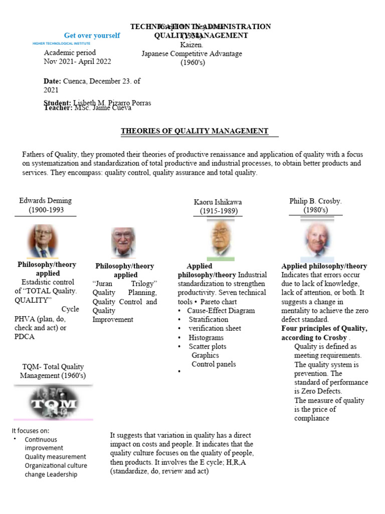 Theories of Quality Management Explained | PDF | Quality Management ...