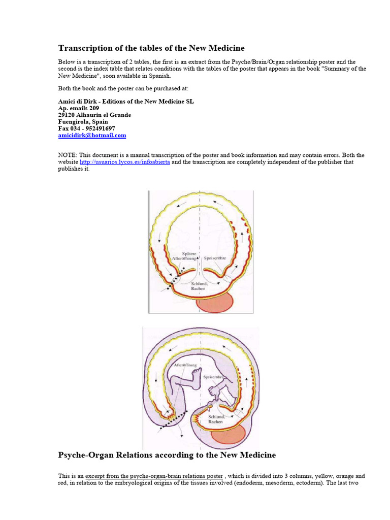 Scientific Table of The Germanic New Medicine by Dr. Ryke Geerd Hamer ...