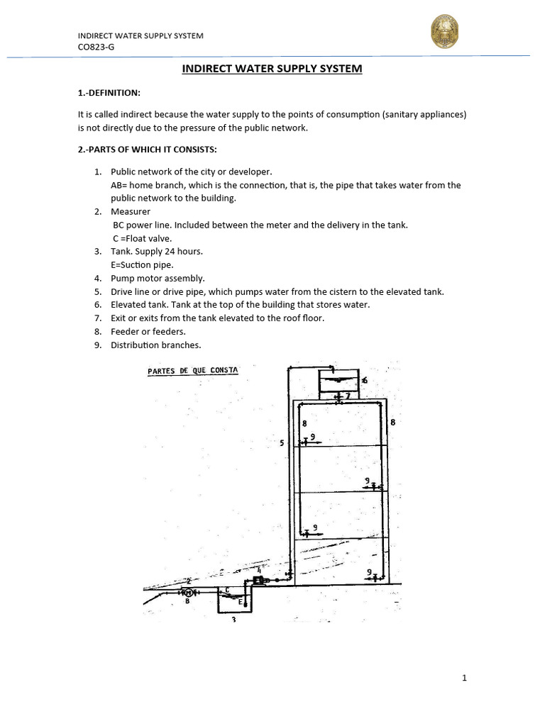 Indirect Water Supply Guide | PDF | Valve | Water