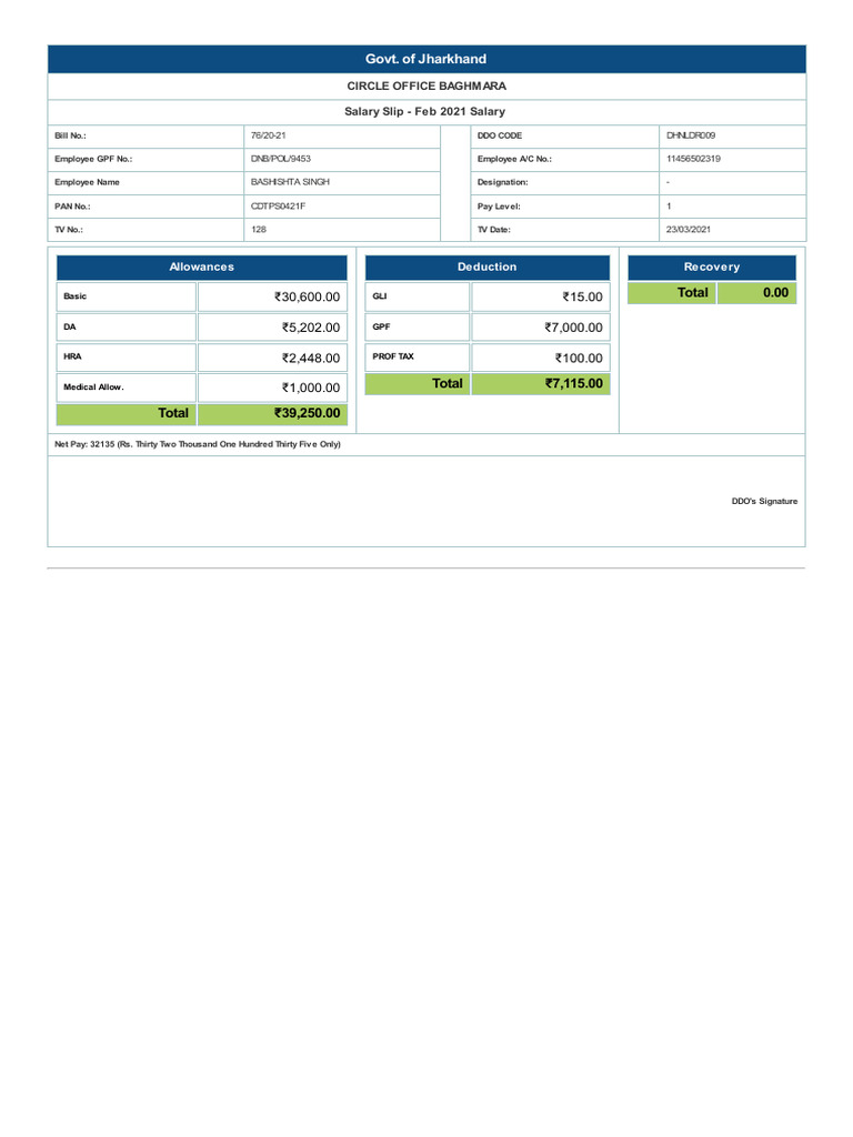 Emp Pay Slip DNB POL 9453 | PDF