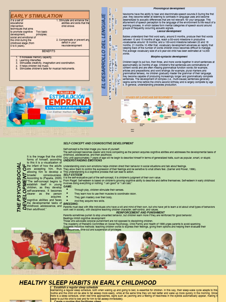 Early Stimulation Infographic. | PDF | Sleep | Self Concept