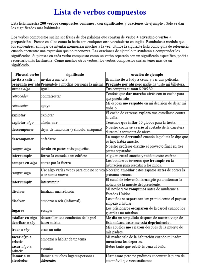 Lista de 200 Verbos Compuestos | Descargar gratis PDF | Adverbio | Verbo