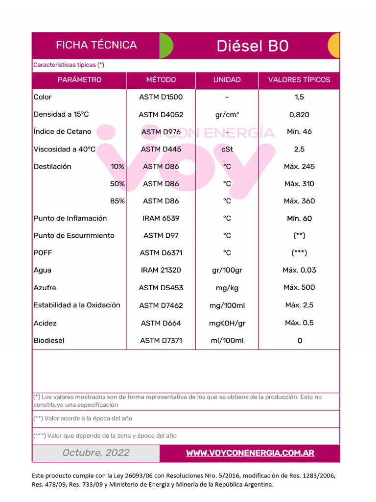 Ficha Diesel B0 - Oct 2022 | PDF
