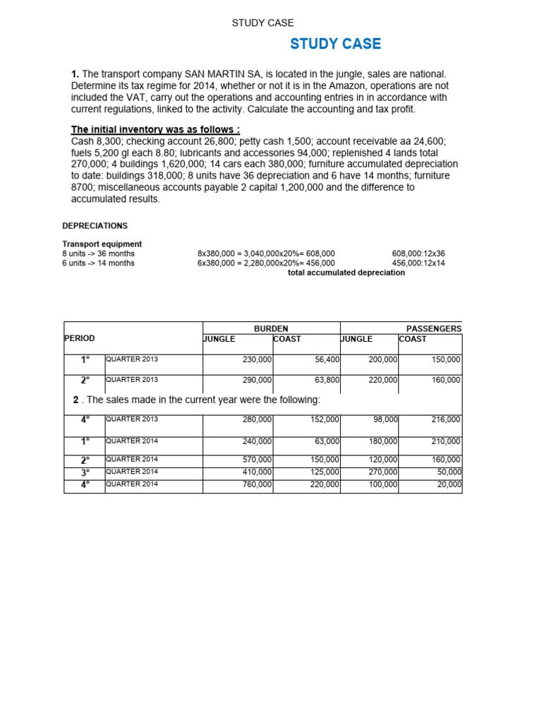 Transportation Activity - Practical Case | PDF | Receipt | Depreciation