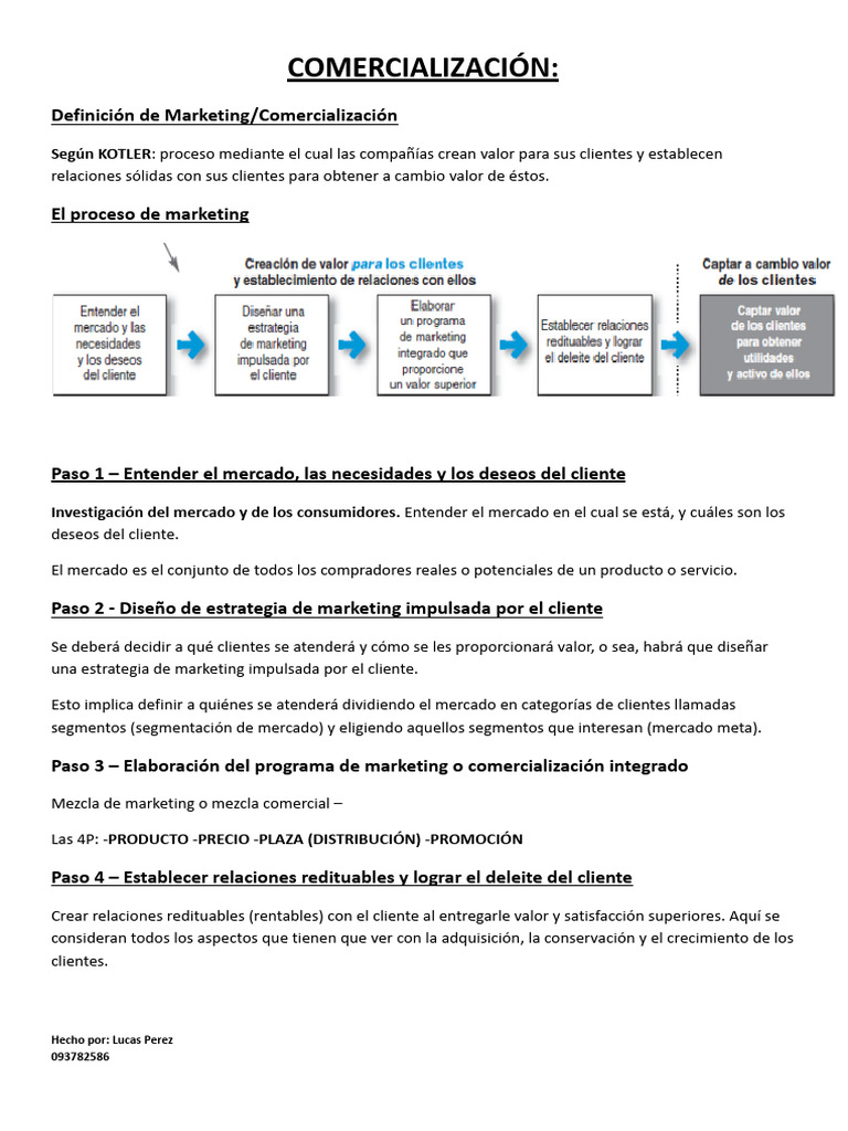 Resumen Total para 2a Revisión | PDF | Marketing | Calidad (comercial)