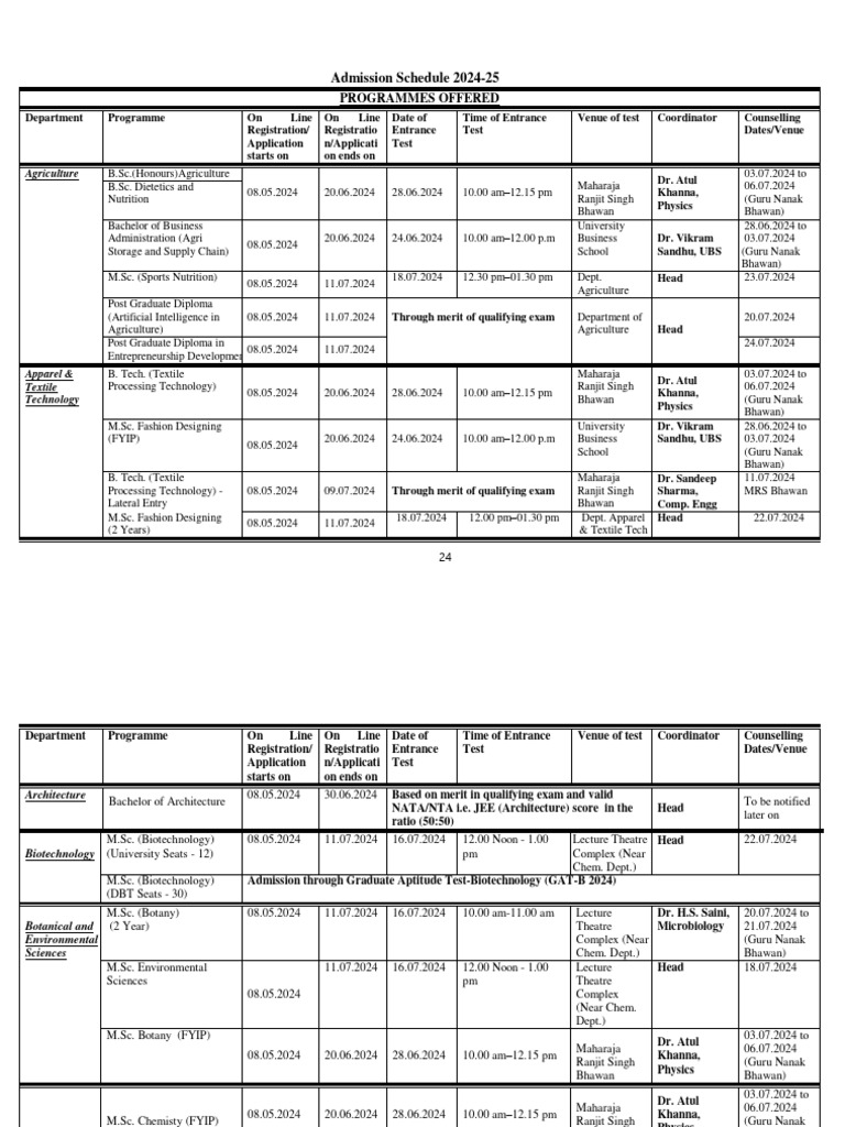 Admission Schedule Guru Nanak Dev University | PDF | Qualifications ...