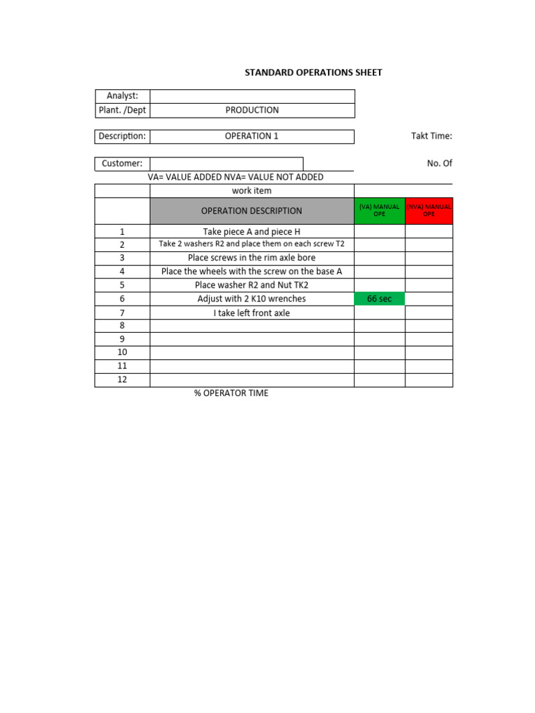 Standard Operation Sheet | PDF | Screw