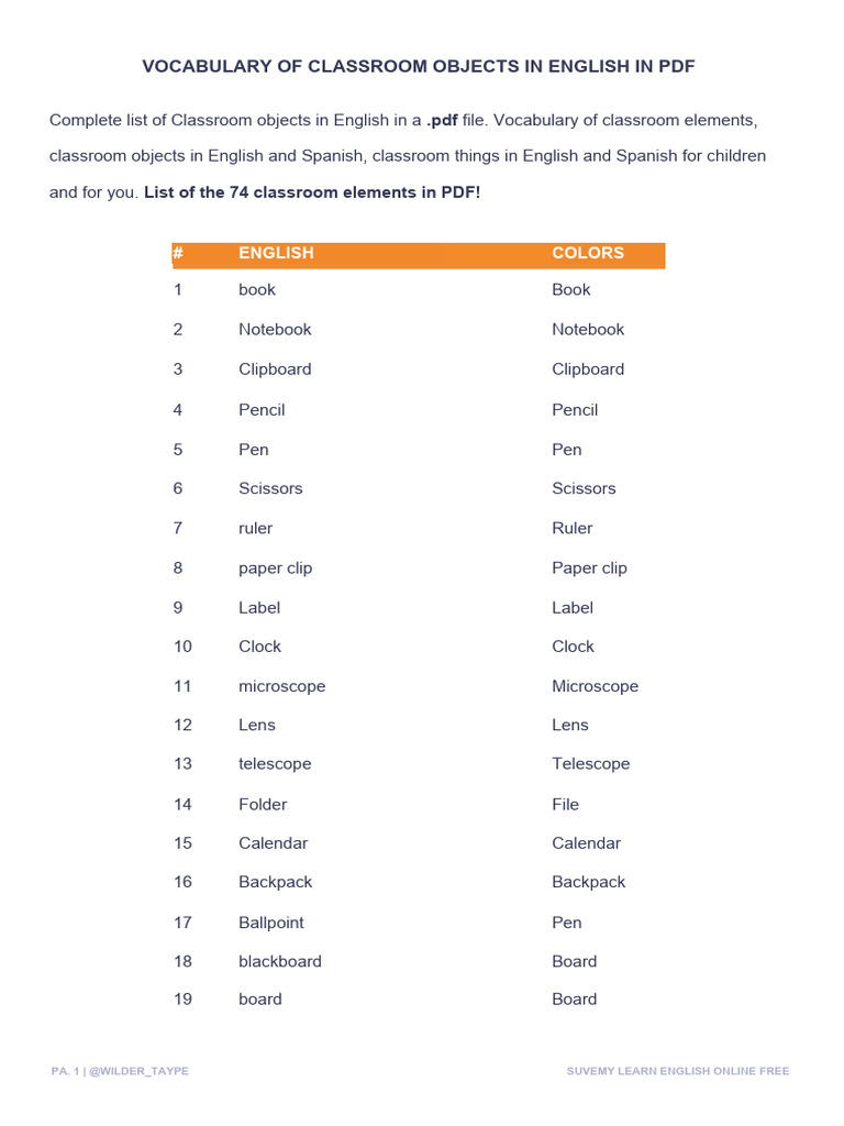 Classroom Objects Vocabulary PDF | PDF | Pencil | Classroom