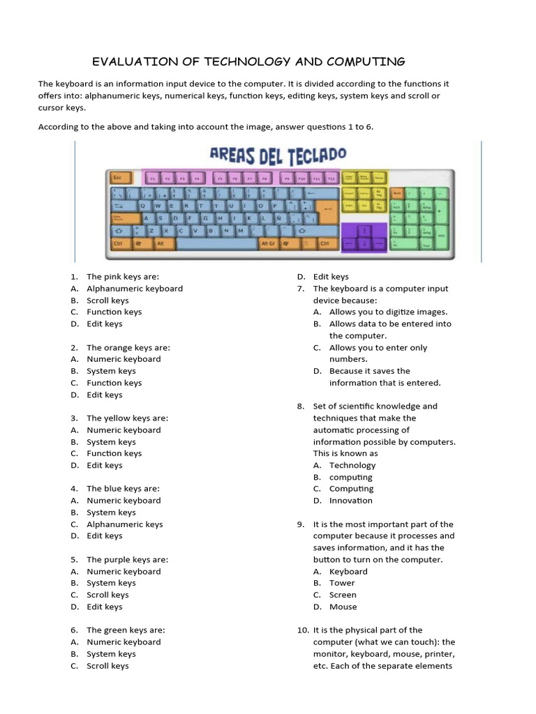 Technology and Informatics Evaluation | PDF | Computer Keyboard | Computing